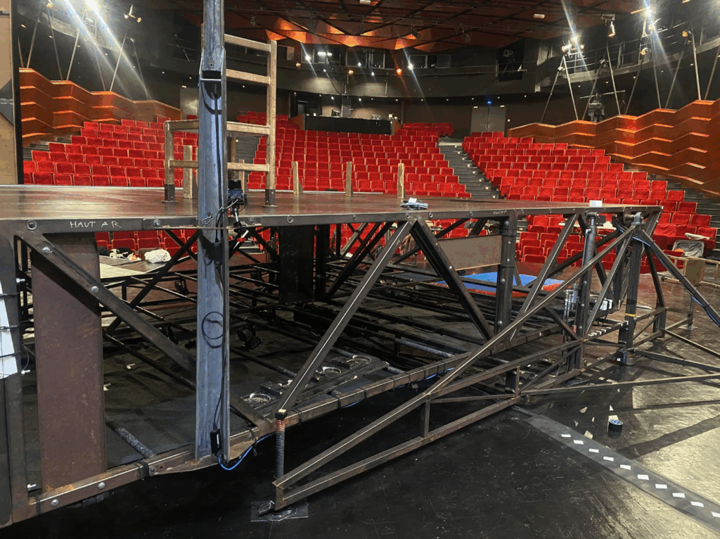 Interactive Moving Surface for a Circus Performance - Augmenta